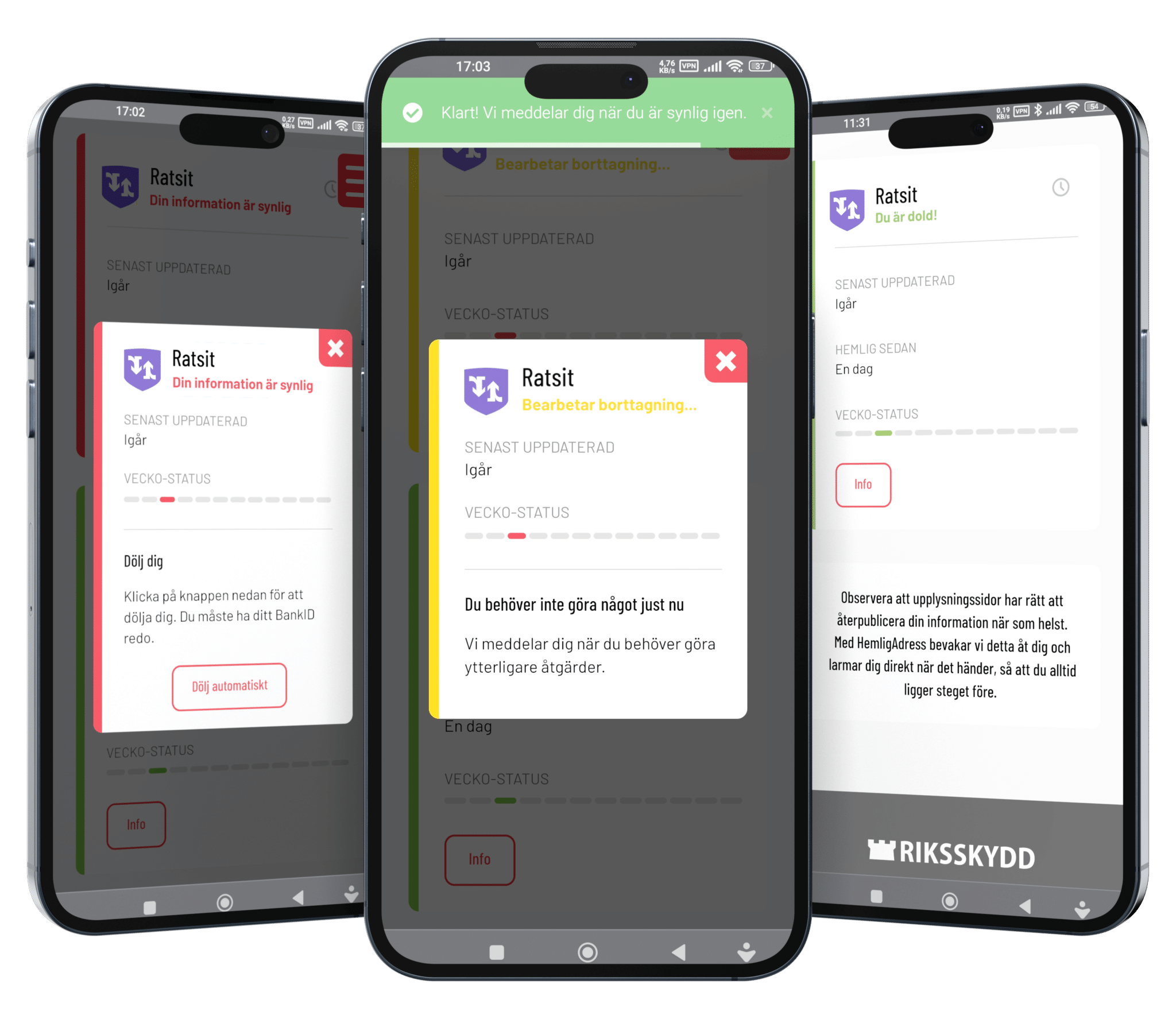Ta bort mig från Ratsit.se | Dölj personuppgifter - Riksskydd